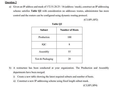 Solved Question 2 A Given An Ip Address And Mask Of