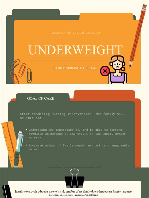 Fncp Pdf Nursing Risk