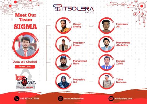 Muhammad Talha Nadeem On Linkedin Cybersecurity Internship