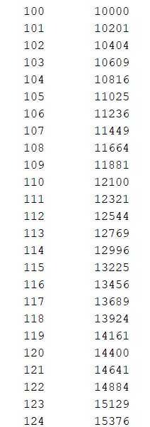 [solved] In The Following Cryptarithm All The Different Letters Stand Course Hero