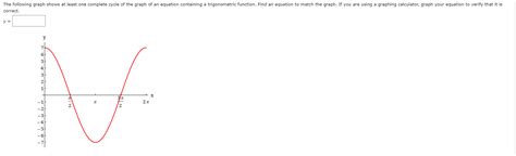 Solved The Following Graph Shows At Least One Complete Cycle Chegg Com