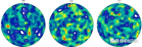 Damask和abaqus晶体塑性联合仿真培训通知 知乎