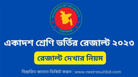 রাজশাহী কোন কলেজে ভর্তি হতে কত পয়েন্ট লাগবে ২০২৩ ২০২৪