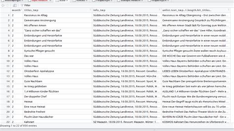 import csv table into r and got multiple errors stack overflow