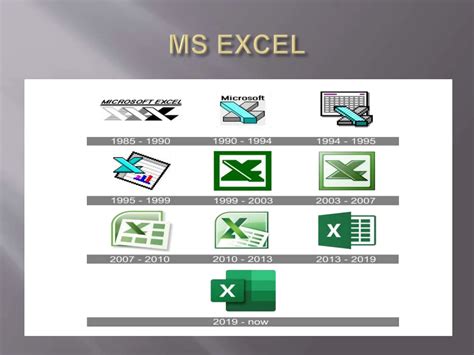 Ms Office Introduction Presentation Sample Pptx