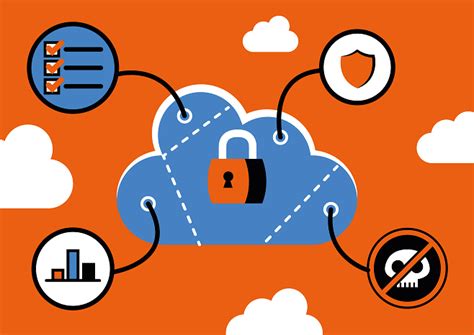 Security Design Principles Attacks Regulations And Risk Reduction