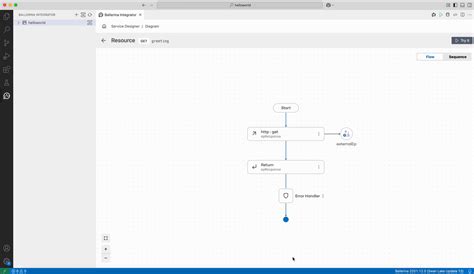 Develop Integration As Api Wso2 Integrator Bi Documentation
