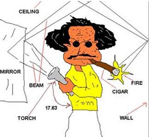 Top 10 Rajinikanth Jokes