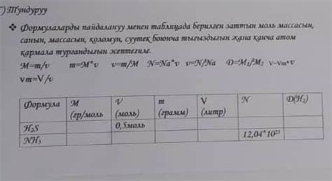 5 Формулаларды пайдалануу менен таблицада берилген заттын моль массасын ...
