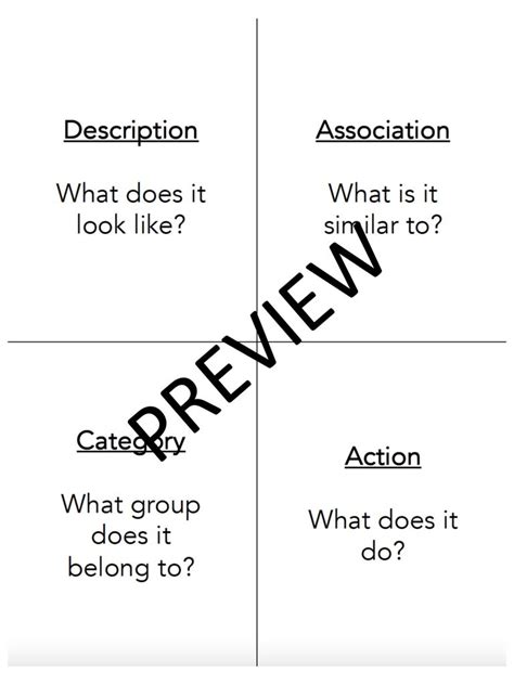 semantic feature analysis worksheet for speech therapy editable fillable printable pdf