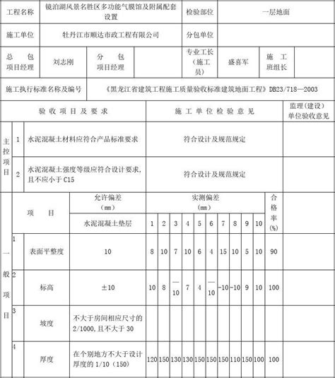 建筑地面工程检验批及核验表格 word文档在线阅读与下载 免费文档