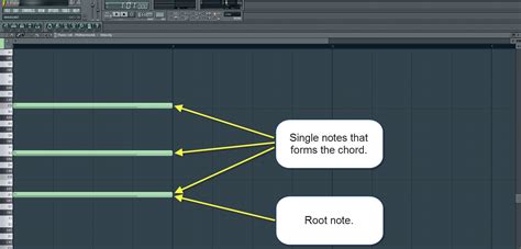 How To Make A Song In FL Studio Start With The Chords HTMEM