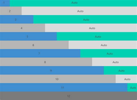 Bulma Columns Layout And Forms With Examples