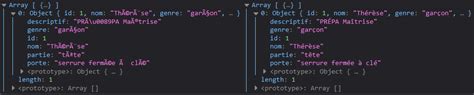 Accented Characters Not Displaying Correctly · Issue 33 · Gitrows