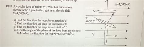 Solved DF A Circular Loop Of Radius R M Has Chegg