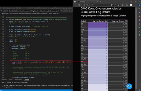 Python DashのDataTableに仮想通貨を表形式で表示して収益率をさまざまな方法でハイライトさせるWebアプリを作るDash実践