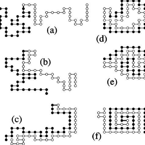 Typical Monte Carlo Equilibrium Configurations For An N60 Diblock Download Scientific Diagram