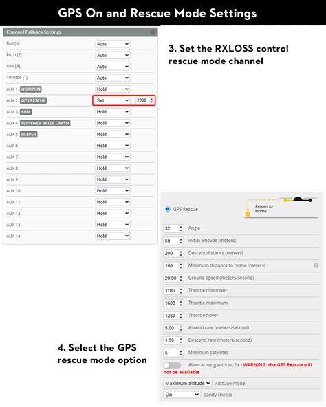 Gps Flywoo Goku Gm10 Mini V3