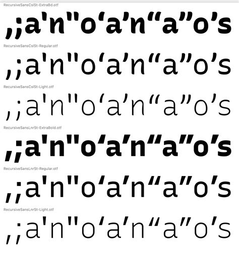 quote marks especially single quotes are too heavy in recursive sans regular linear and