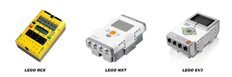 Lego Discontinues Mindstorms Product Line