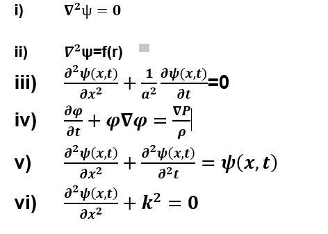 Solved Indicate Whether The PDE Is Linear Or Nonlinear Chegg Com