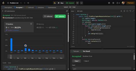 100daysofleetcode 100daysofleetcode Consistency Day54 Coding