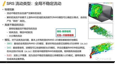 Ansys Cfd湍流模拟最佳实践