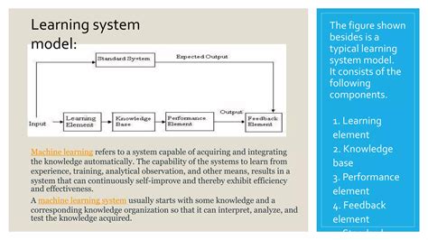 Intro Overview On Machine Learning Presentation PPTX
