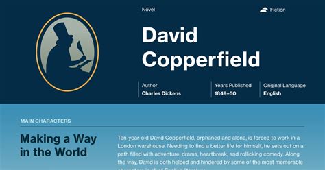 David Copperfield Chapter Summaries Course Hero