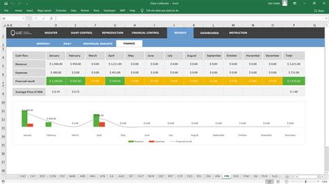 Dairy Cattle Control Excel Spreadsheet Template LUZ Templates