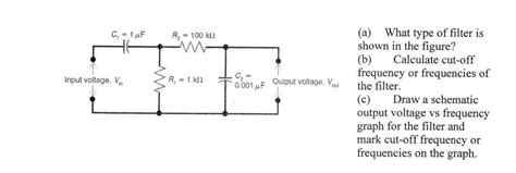 Solved A What Type Of Filter Is Shown In The Figure B Chegg Com