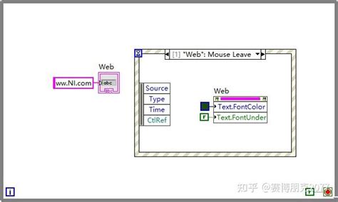 如何使用labview中的事件结构event structure？ 知乎