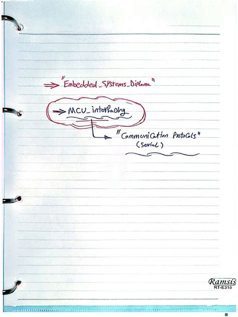 Serial Communication Protocols Pdf