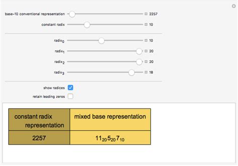 Mixed Radix Number Representations Wolfram Demonstrations Project