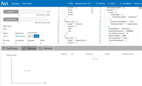 webui pages are inconsistent · issue 2007 · microsoft nni · github