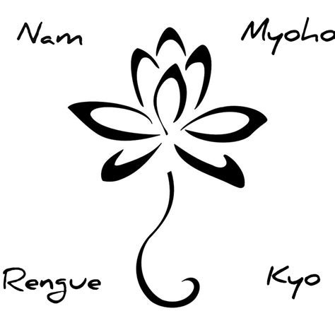 Budismo Recitação Do Daimoku