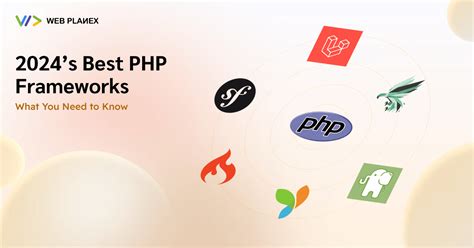 best php frameworks 2024 explore faster development choices