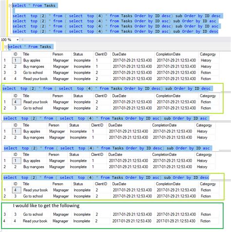 Sql Statement To Work On A Microsoft Access Database Which Will Get Top