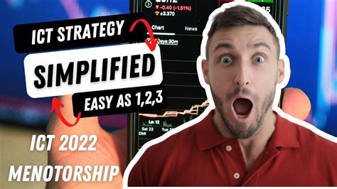 Ict Simplified Step By Step Youtube