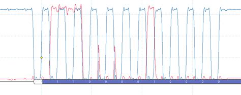 adc spi goes low too fast raspberry pi pico pio and ads7042 electrical engineering stack