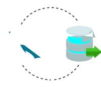 Database Integration Use Cases And Examples