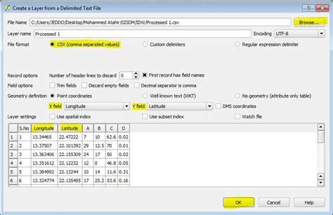 Inverse Distance Weighted Idw In Qgis