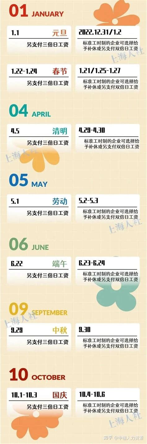 2023年节假日安排来了！劳动者休假遇上法定节假日是否要顺延？ 知乎