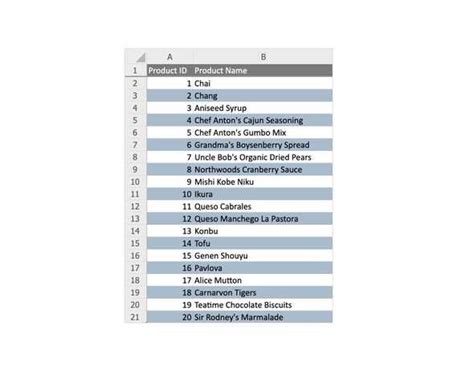 React Excel Export Kendoreact Ui Library