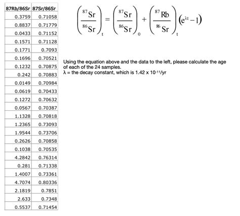 Using The Equation And Data Provided Please Chegg Com