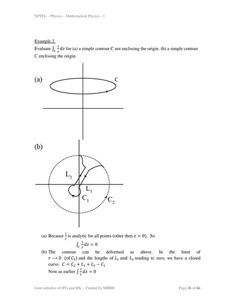 SOLUTION Cauchy S Integral Formula Studypool