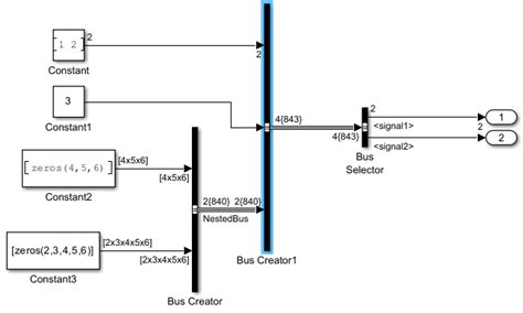 Determine Signal Dimensions Matlab And Simulink