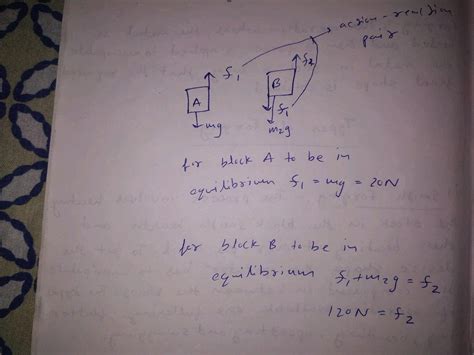 Given In The Figure Are Two Blocks A And B Of Weight BOON N And N Respectively