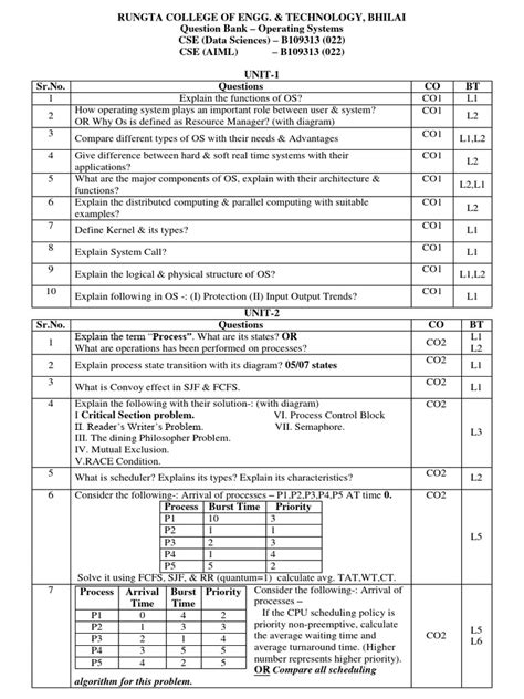 Os Question Bank Pdf Operating System Process Computing