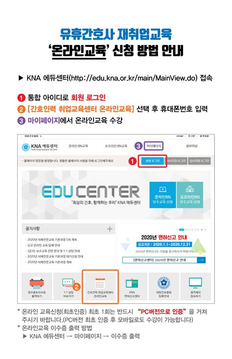 간호인력취업교육 온라인 교육 시작 하기 간호인력취업교육센터 RNjob